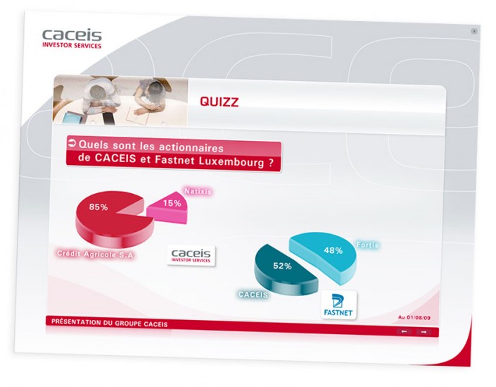 Caceis | présentation flash - whynotPROD